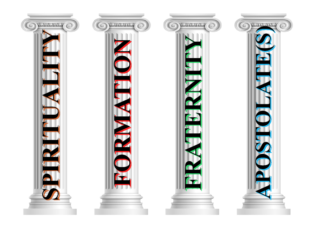 Our Franciscan Life – The Four Pillars – IL POVERELLO FRATERNITY